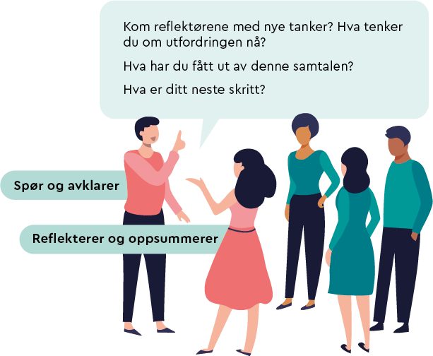 Står du fast? Reflekterende team - Kompetansebank